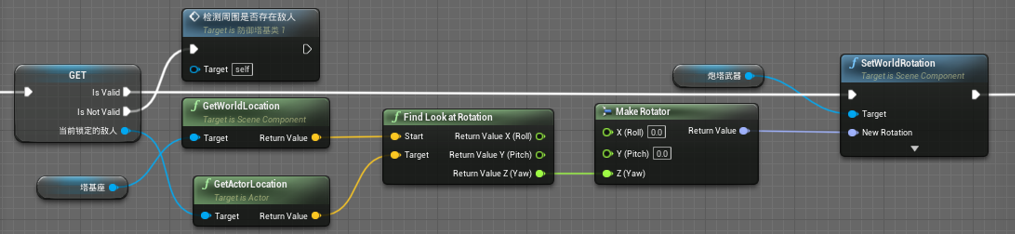 个人塔防游戏 Demo 开发思路 （UE4）– 小小黑的个人小站