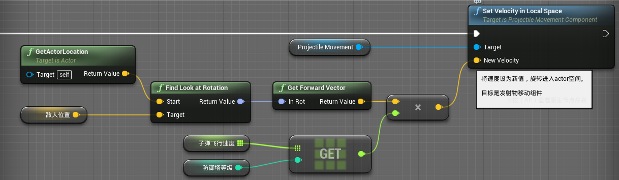 个人塔防游戏 Demo 开发思路 （UE4）– 小小黑的个人小站